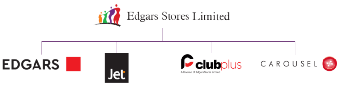 Edgars Stores Limited